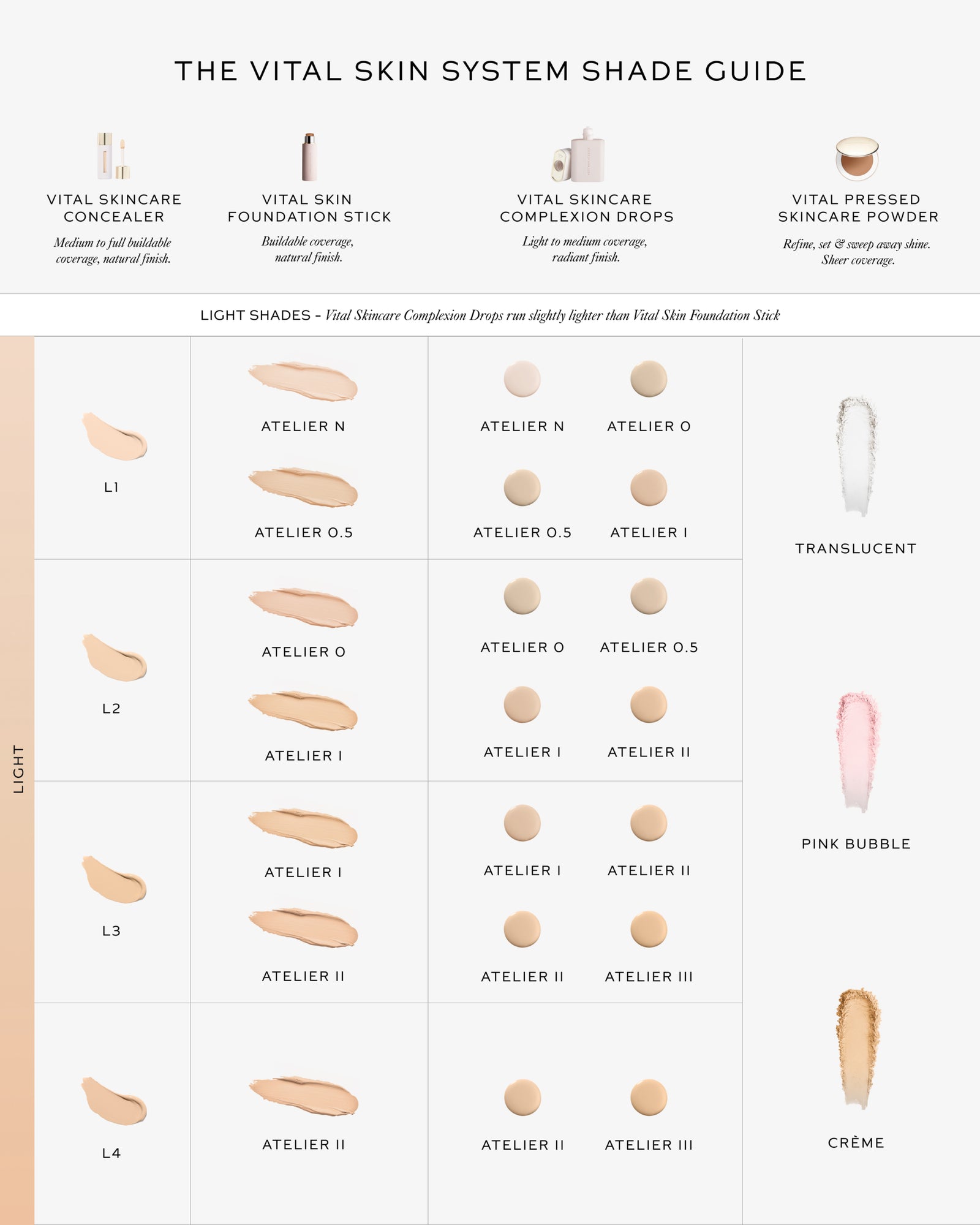 Vital Skincare Complexion Drops in Atelier 0 by Westman Atelier ...