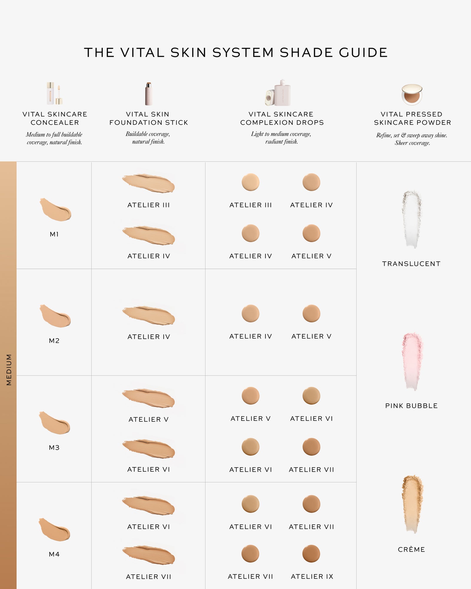 Vital Skincare Complexion Drops in Atelier V by Westman Atelier ...