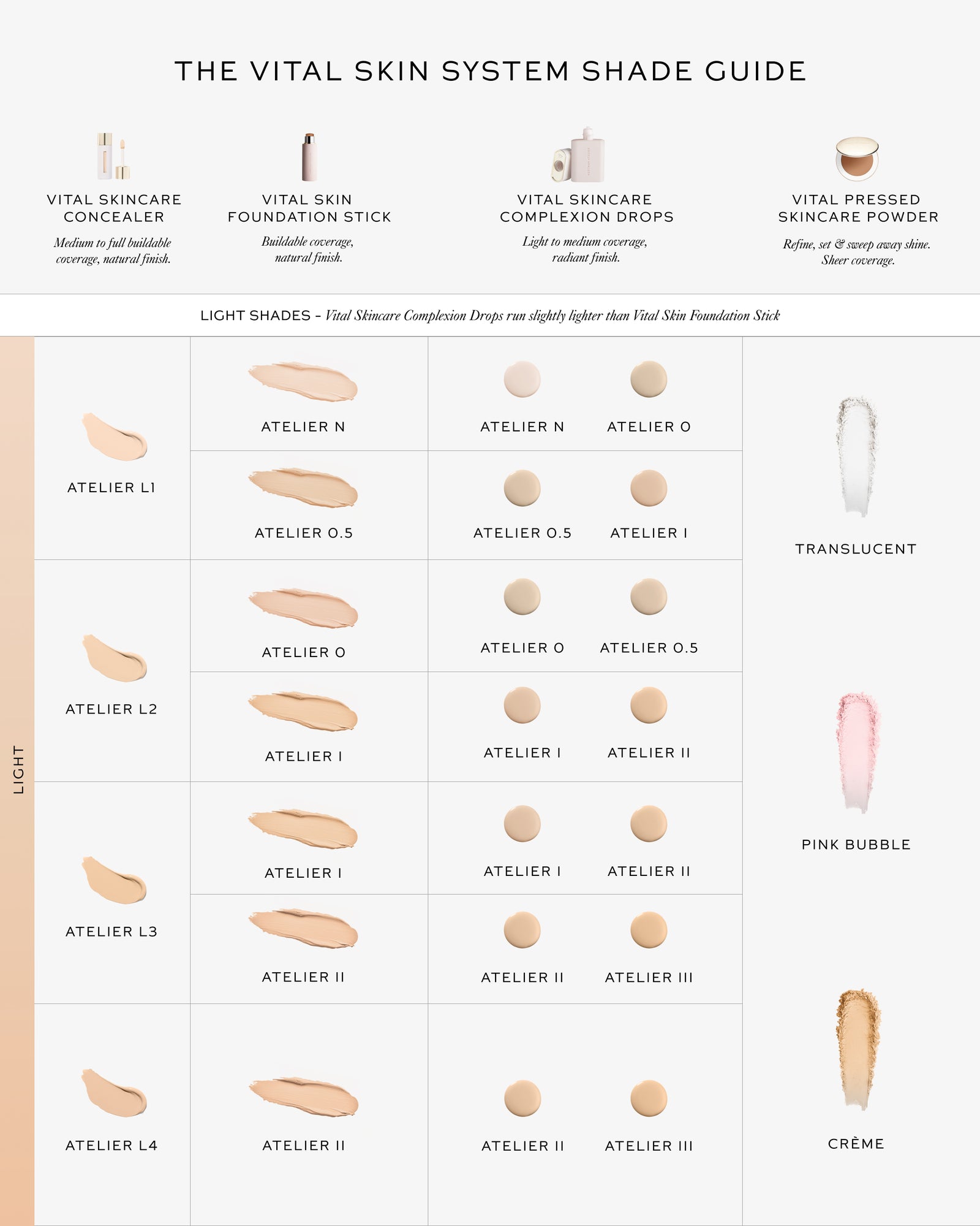 Vital Skincare Concealer in Atelier L4 by Westman Atelier | Westman Atelier