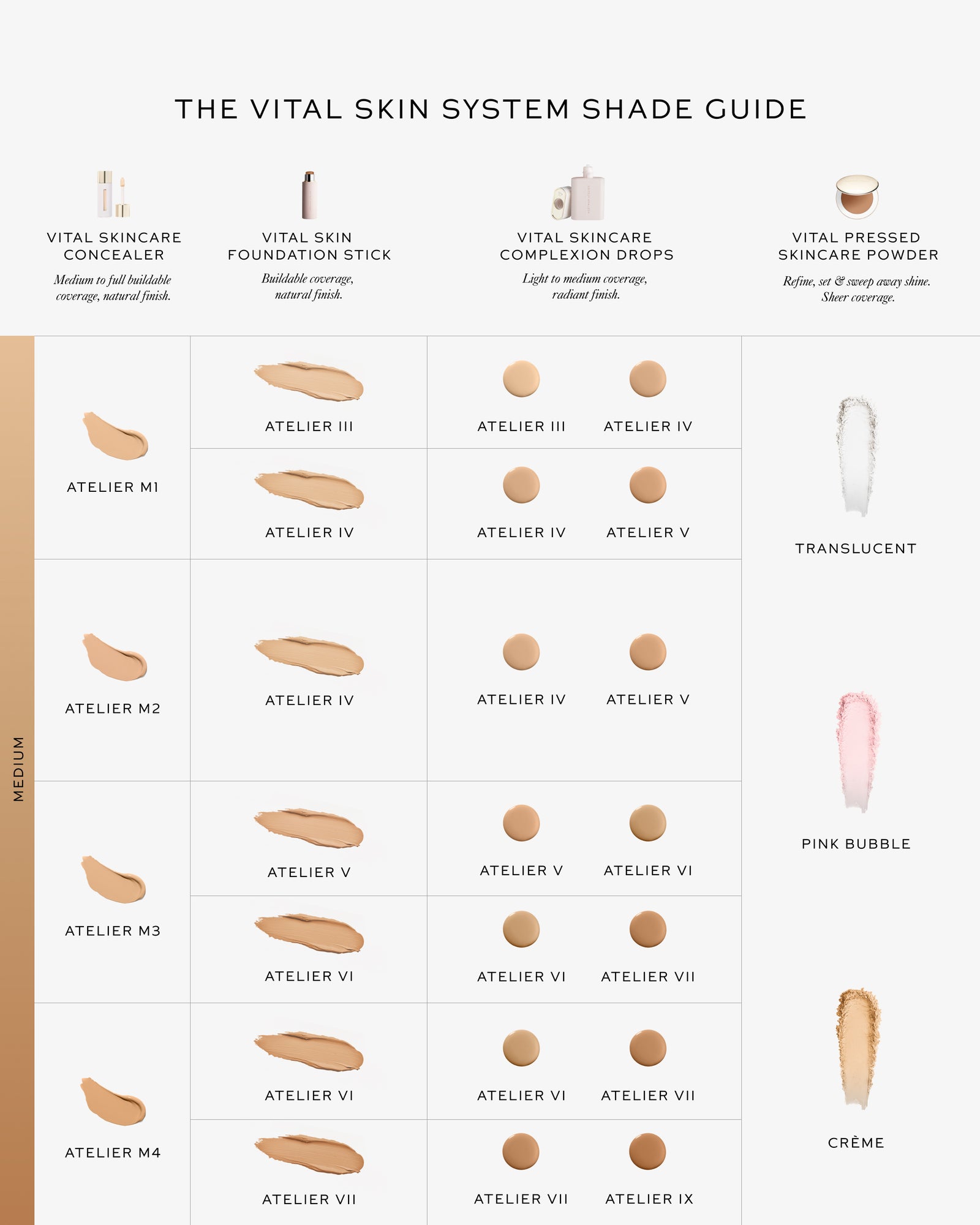 Vital Skin Foundation Stick in Atelier IV by Westman Atelier | Westman ...